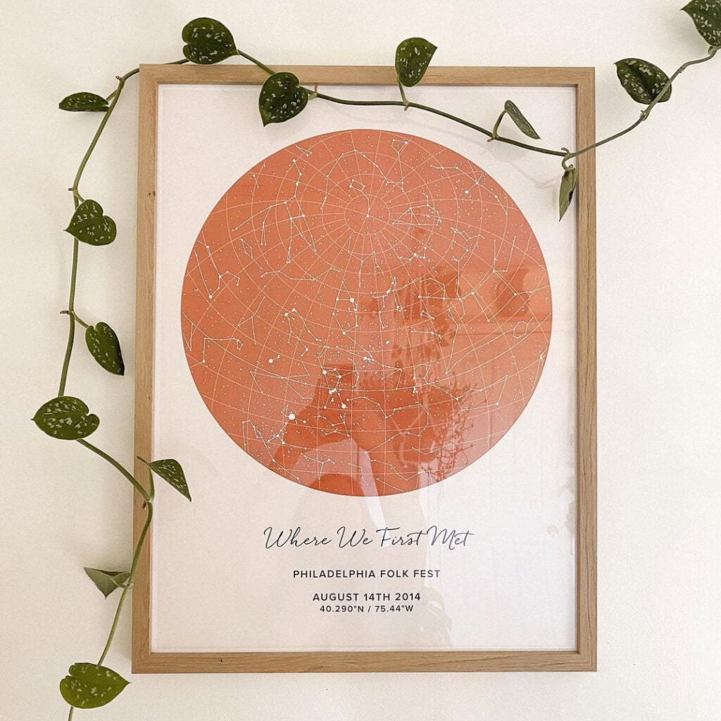 Where We First Met Star Map: Design Your Own - Mapiful
