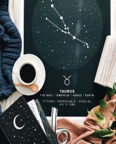 Taurus Season 2021: What it Means For You - Mapiful