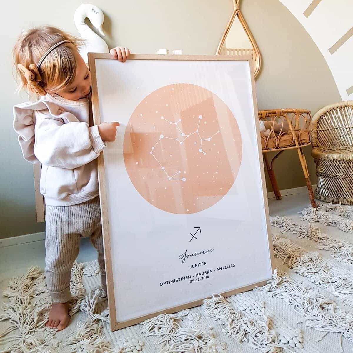 Beautiful poster of Jousimies, Zodiac poster - Mapiful